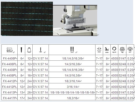 Cylinder-bed 12-needle Double Chain-stitch Sewing Machine FX4412P