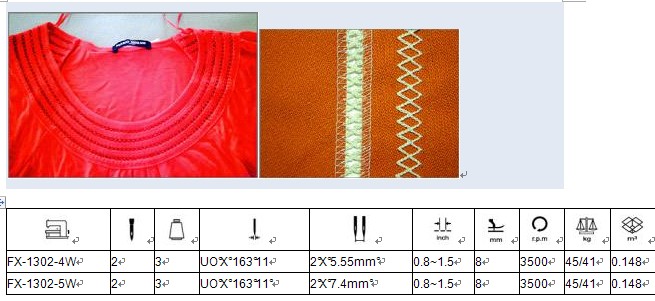 Picotting and Fagotting Sewing Machine FX-1302